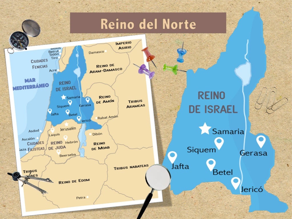 Esquema de Reyes y Profetas del Reino de Israel y Juda