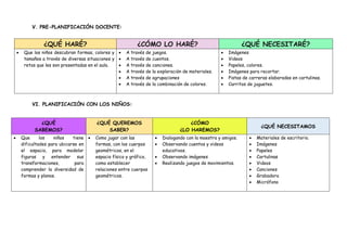 PROYECTO 15 - FORMAS COLORES Y TAMAÑOS.docx