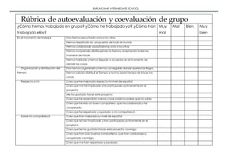 Proyecto 21 paises hispanohablantes | DOCX | Educational Assessment ...