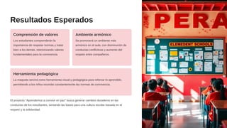 PROYECTO 29.PARA DESARROLLAR CON NIÑOS DE PRIMER GRADO DE PRIMARIA | PDF