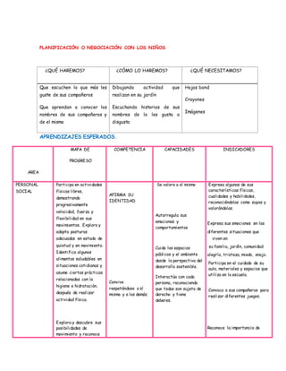 Proyecto 2 amigos 4 años | DOCX