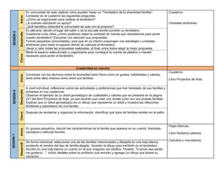 Proyecto2doGradoSemana07_Soy_como_mi_familia_es.docx