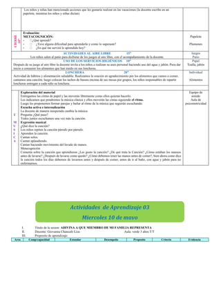 Proyecto DE LA FAMILIA PARA NIÑOS DE NIVEL INICIAL | DOCX
