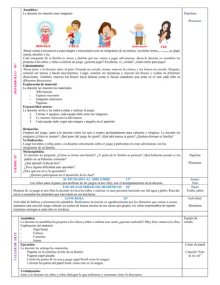 Proyecto DE LA FAMILIA PARA NIÑOS DE NIVEL INICIAL | DOCX