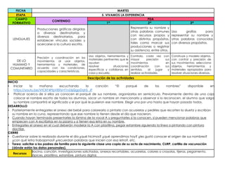 PROYECTO 4_TODOS TENEMOS UN NOMBRE_CICLO ESCOLAR 23-24_EDUCADORASSOS.pptx