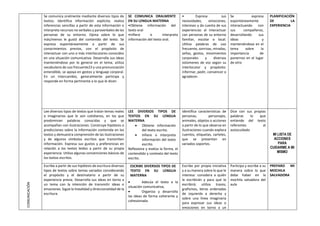 PROYECTO 5-2024. autocuidado y prevencion de sismodocx | DOCX