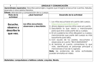 proyecto AMO Y CUIDO MI CUERPO.pdf