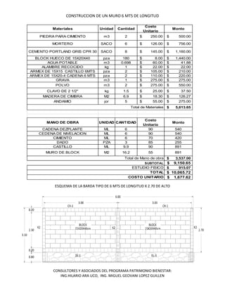 Proyecto barda | PDF