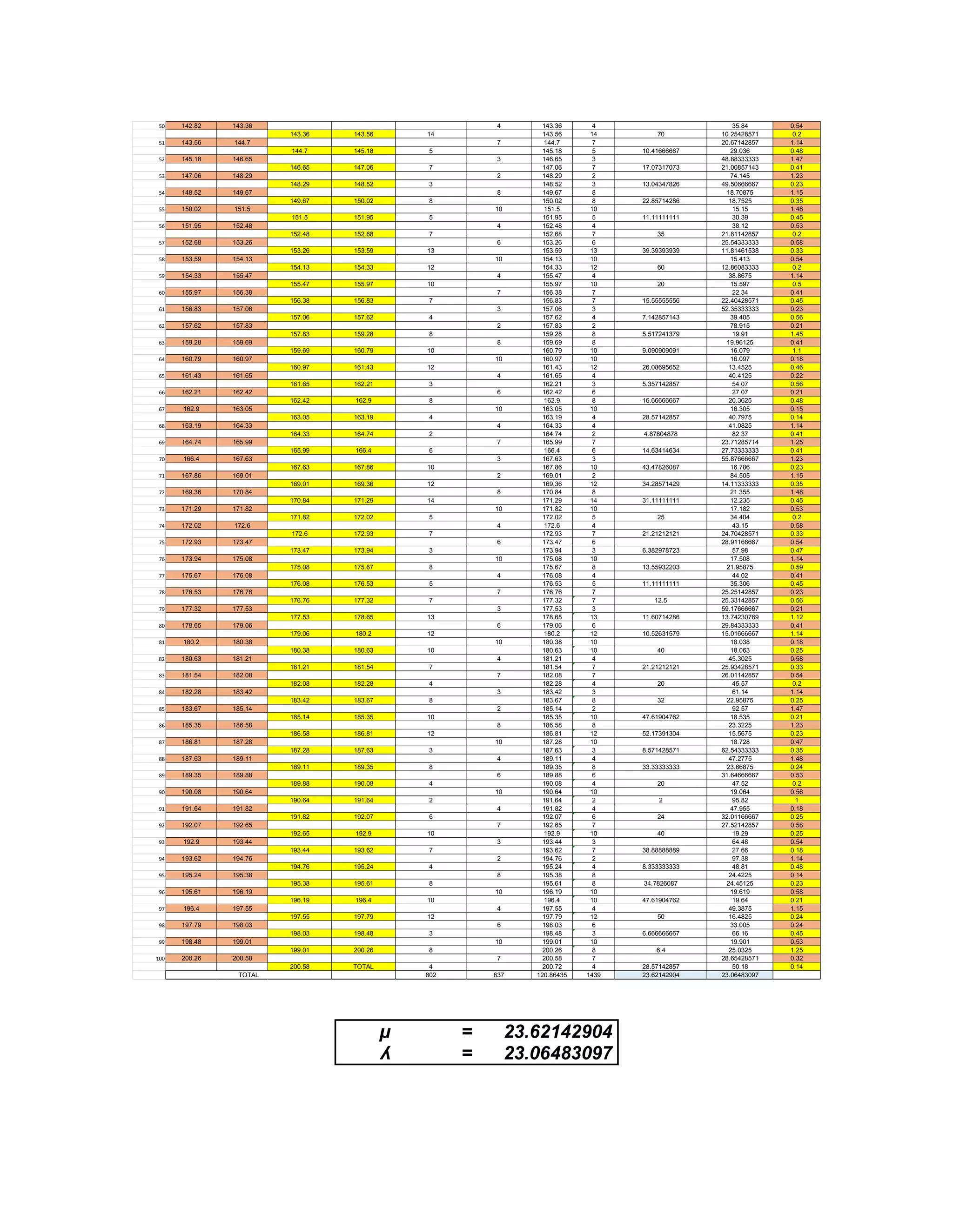 Proyecto ciclo4-TEORIA DE COLAS | PDF