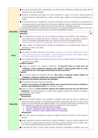 PROYECTO circo de las matematicas semana 2.docx