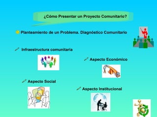 Proyecto Comunitario | PPT