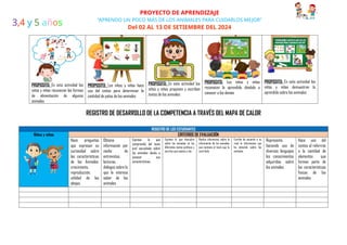 PROYECTO DE APRENDIZAJE INICIAL - APRENDO UN POCO MÁS DE LOS ANIMALES ...