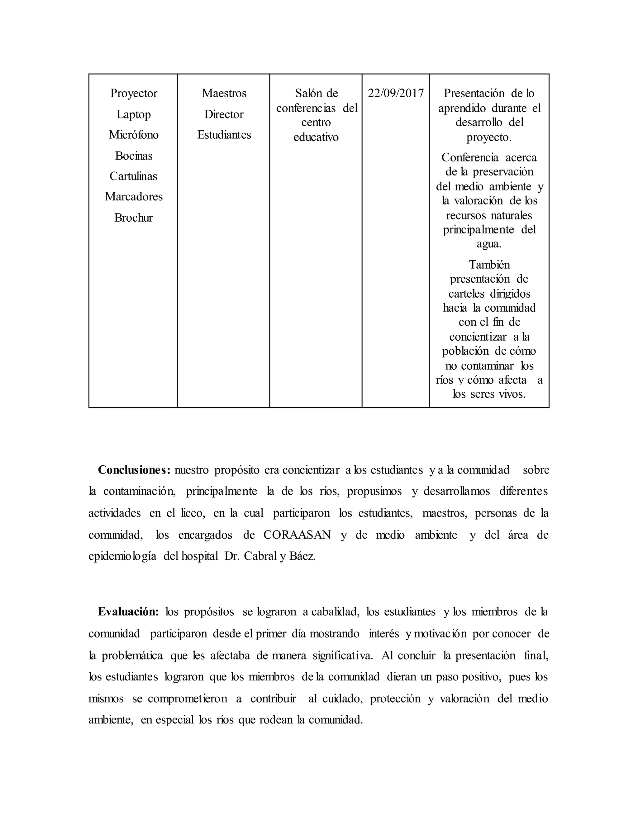 Proyecto de aula sobre la contaminación del agua | DOCX