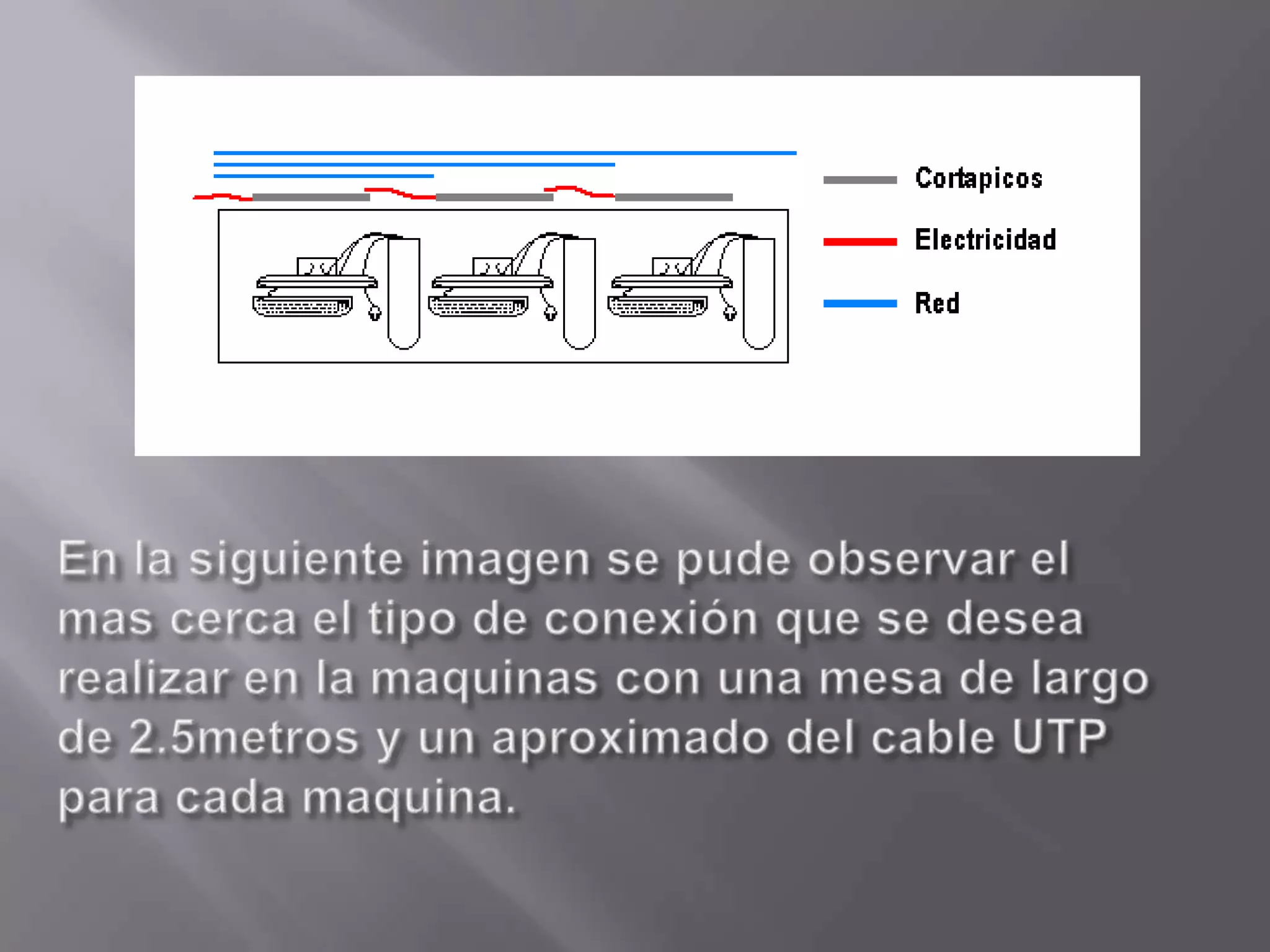 Proyecto de cableado estructurado y diseño de red | PPTX