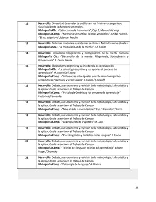 Proyecto de catedra cognitiva 2015 | DOCX