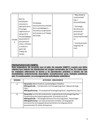 Proyecto de catedra cognitiva 2015 | DOCX