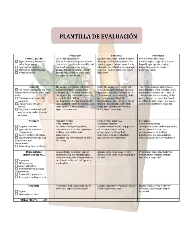 Proyecto de comida | PDF