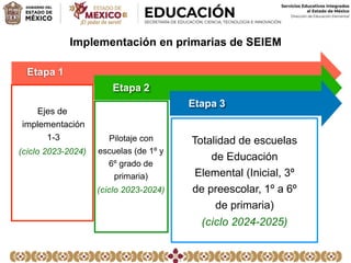 Proyecto de Escuelas en Educación Elemental Ejecutivo .pptx
