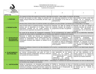 Proyecto de innovación 3.rúbric apdf | PDF