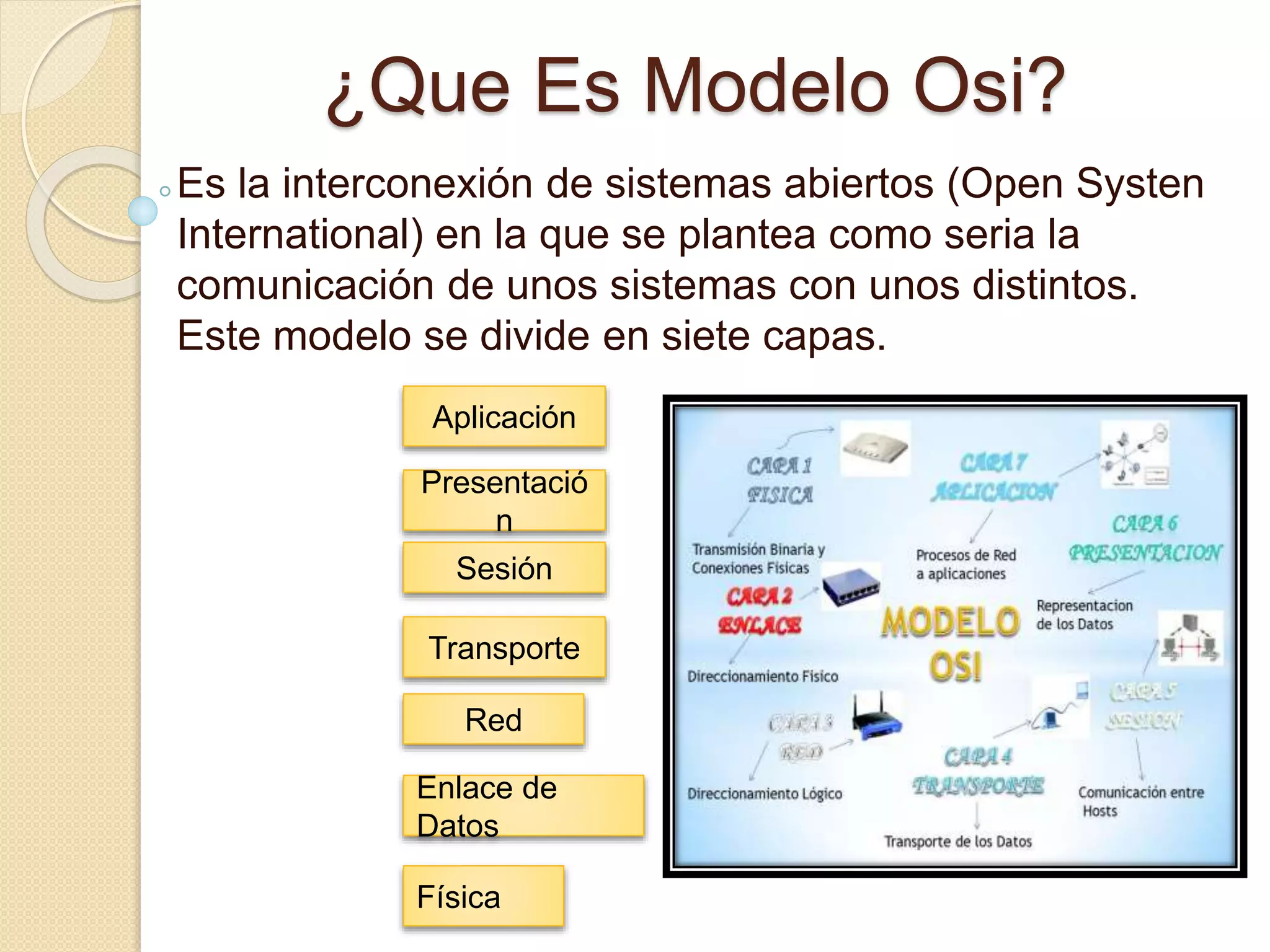 Proyecto de modelo osi | PPT