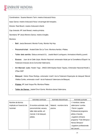 Proyecto deportivo 2016 2017 | DOC