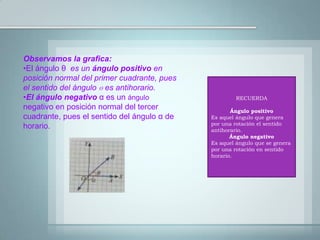Razones Trigonometricas de un angulo en posicion normal(Luis Redolfo ...