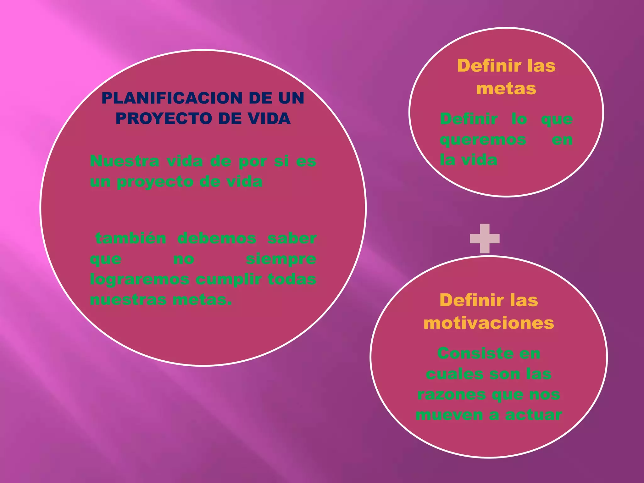 Proyecto De Vida Ppt