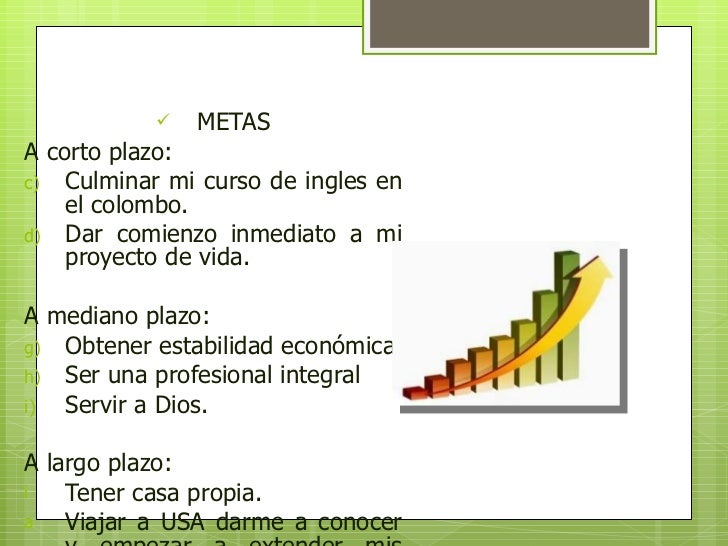 Proyecto De Vida Leris Metas A Corto Mediano Y Largo Plazo