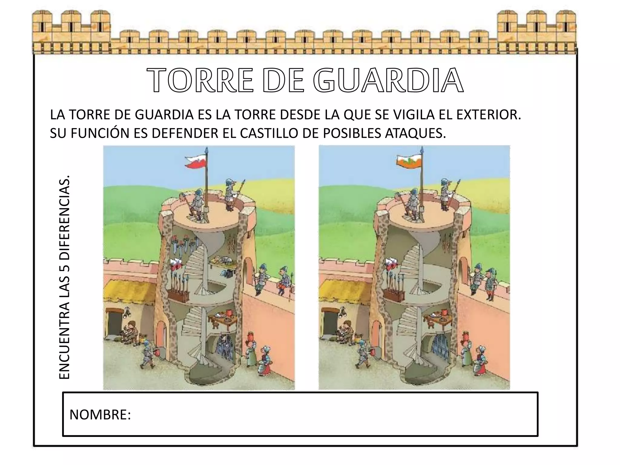 Proyecto edad media | PPTX