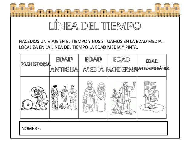 Proyecto edad media | PPT