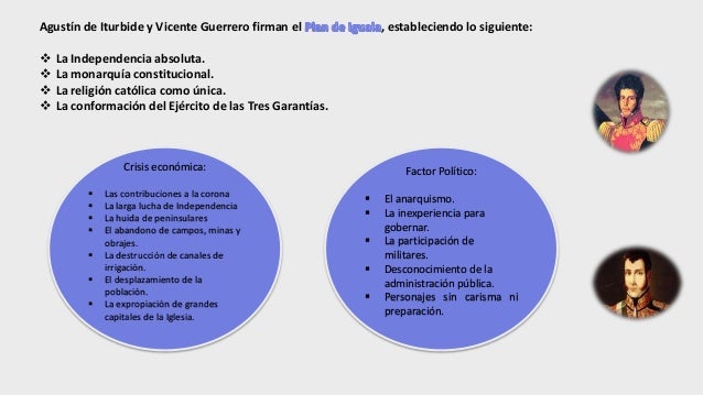 Caracteristicas Del Proyecto Imperial - slingo