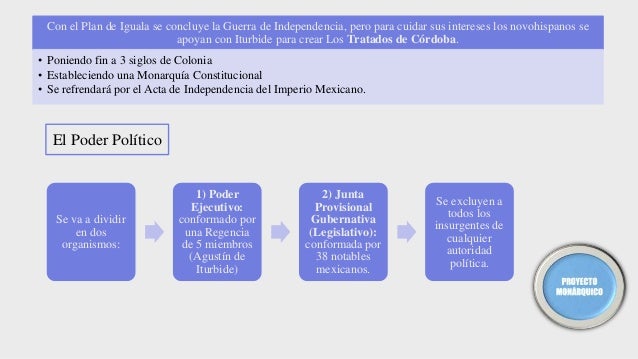 Caracteristicas Del Proyecto Imperial - slingo