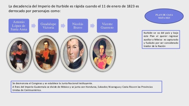 Caracteristicas Del Proyecto Imperial - slingo