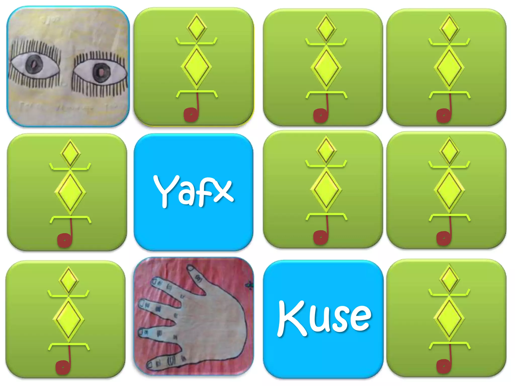 Aprendiendo las partes del cuerpo en Nasa Yuwe | PPT