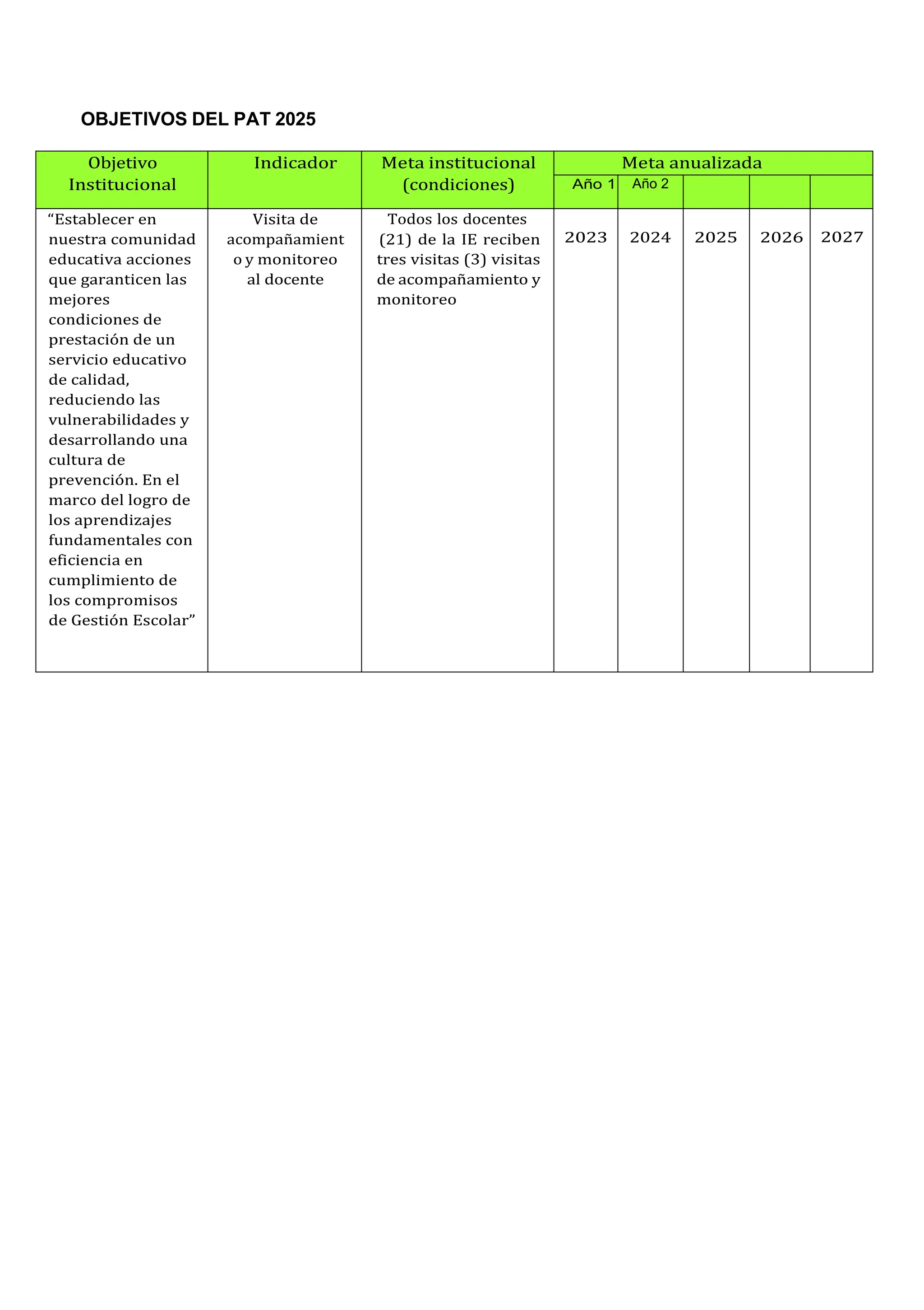 Proyecto Educativo Curricular 2025 IE 20182 | PDF