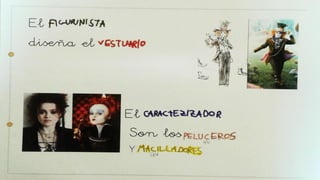 PROYECTO EL CINE | PDF