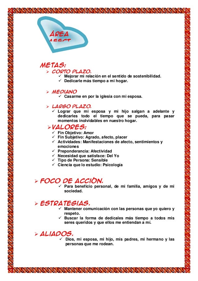 Valores Para Alcanzar Metas A Corto Mediano Y Largo Plazo - Descargar ...