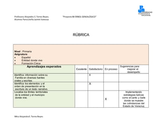Proyecto del árbol genealógico | DOCX