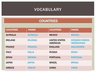 VOCABULARY AND VERBS IRREGULAR,REGULAR | PPTX