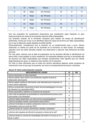 Proyecto final altas capacidades (blog) | PDF