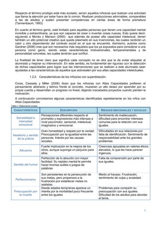 Proyecto final altas capacidades (blog) | PDF