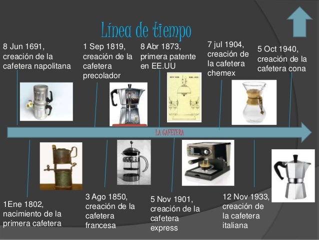 Proyecto final cafetera pardo y aguilera