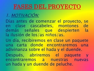 PROYECTO TERMINADO | PPTX