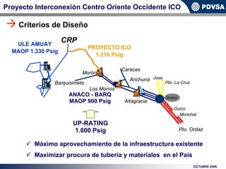 Proyecto Gasoducto Ico (Venezuela) | PDF