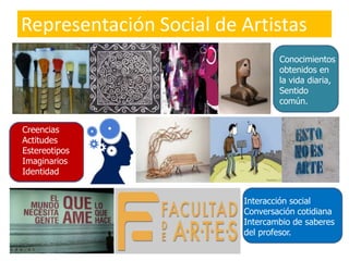 REPRESENTACIONES SOCIALES | PPSX