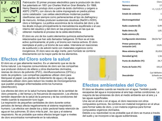 Tabla Periódica Electrónica | PPTX