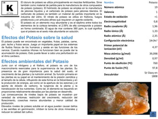 Tabla Periódica Electrónica | PPTX
