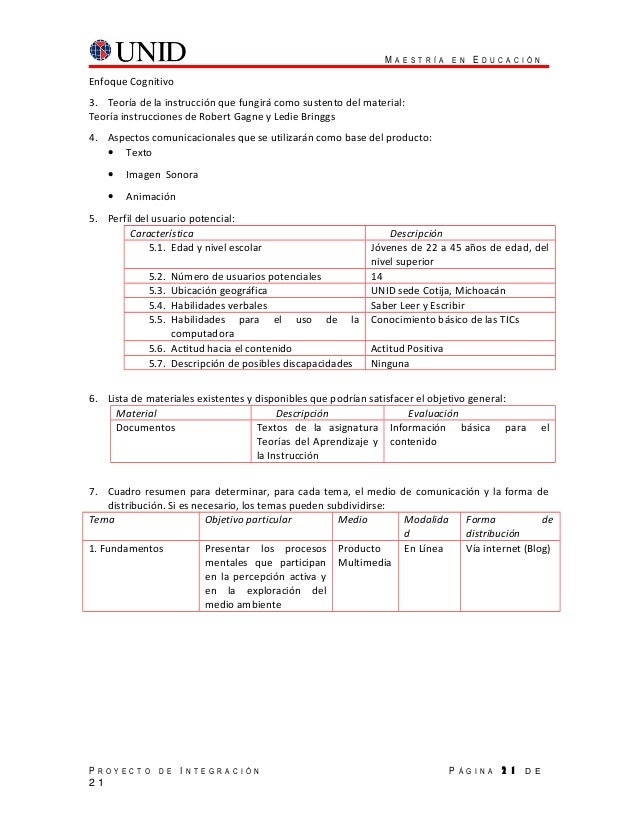 Proyecto Integrador Produccion De Multimedia Educativo Paradigma Cogn…