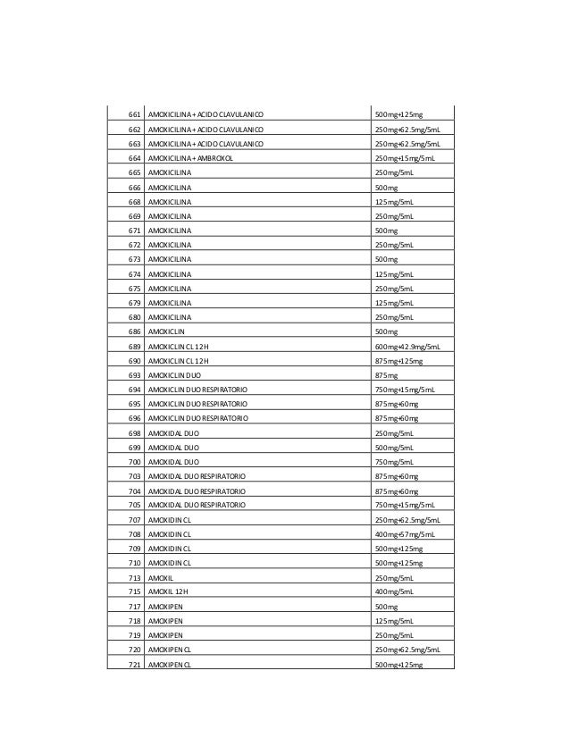 Guía práctica para inventario manual en tiendas ️