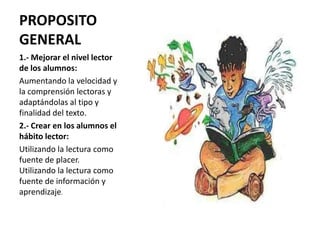 Proyecto la comprension lectora | PPTX